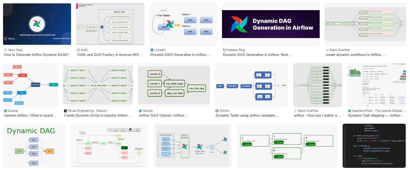 Generating Dynamic DAGs using Airflow | Orchestra